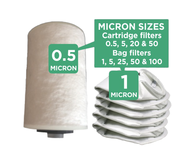X-POT Filters - VEXO International