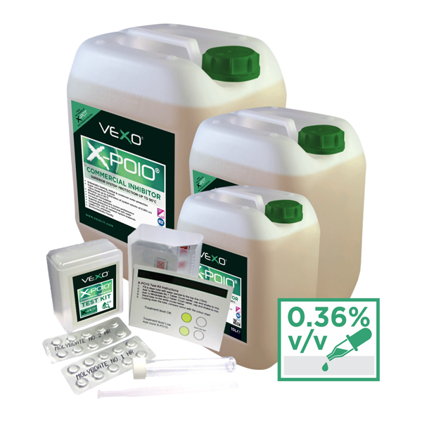 The Role of Side Stream Filtration