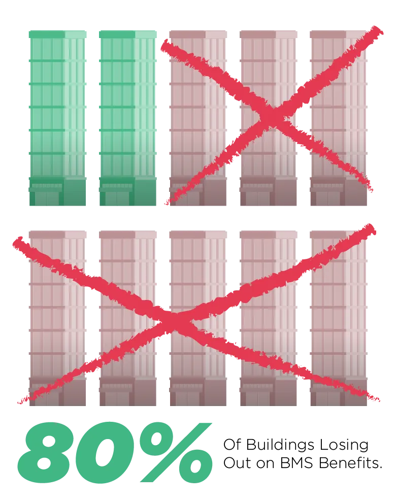 Turnkey BMS Solution for M&E Contractors - VEXO